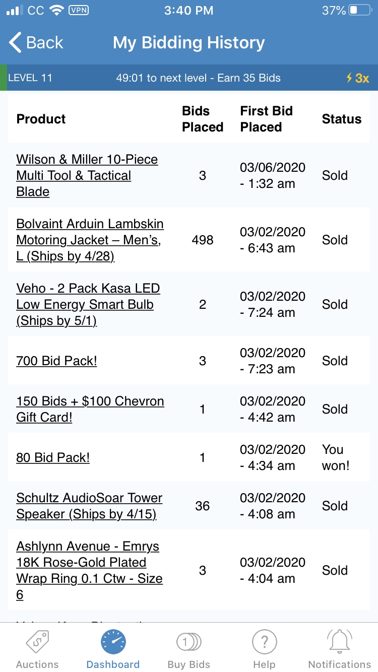 DealDash Reviews - 4,065 Reviews of Dealdash.com | Sitejabber